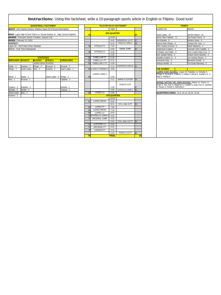 Sports Scoresheet | PDF