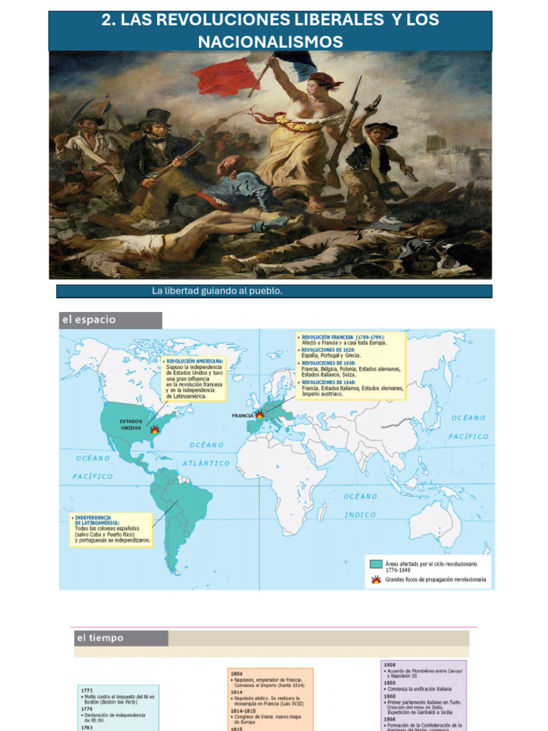 Revolución Americana | PDF