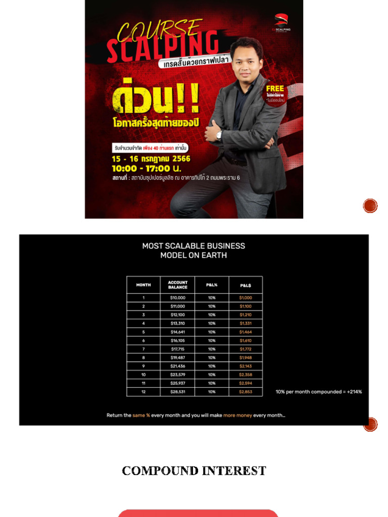 PDF คอร์ส Scalping | PDF