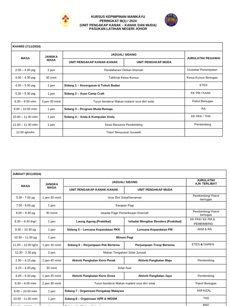 JADUAL FINAL KURSUS_KEPIMPINAN_MANIKAYU_PERINGKAT_3_1_PKK_DAN_PM_TAHUN_2024 | PDF