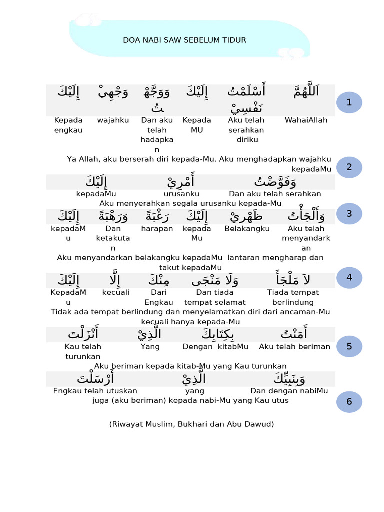 Doa Nabi Sebelum Tidur | PDF Doa Nabi Sebelum Tidur | PDF