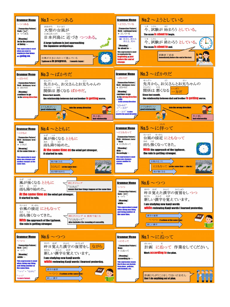 JLPT N2 Grammar All v2 | PDF