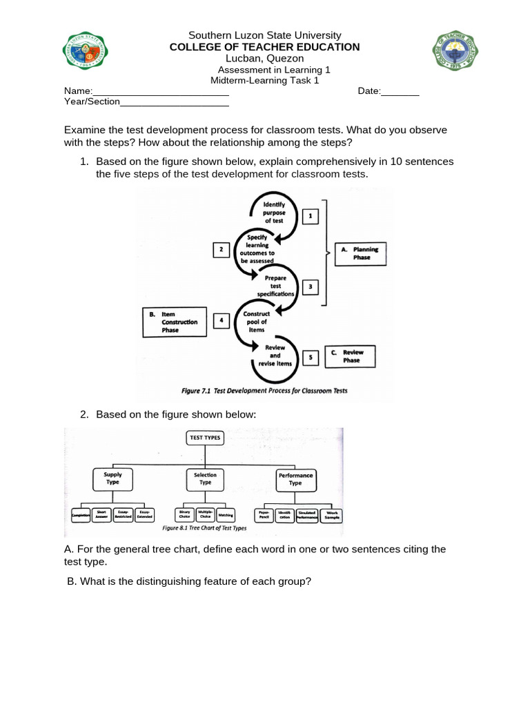 PED 06 Learning Task 1 Midterm | PDF