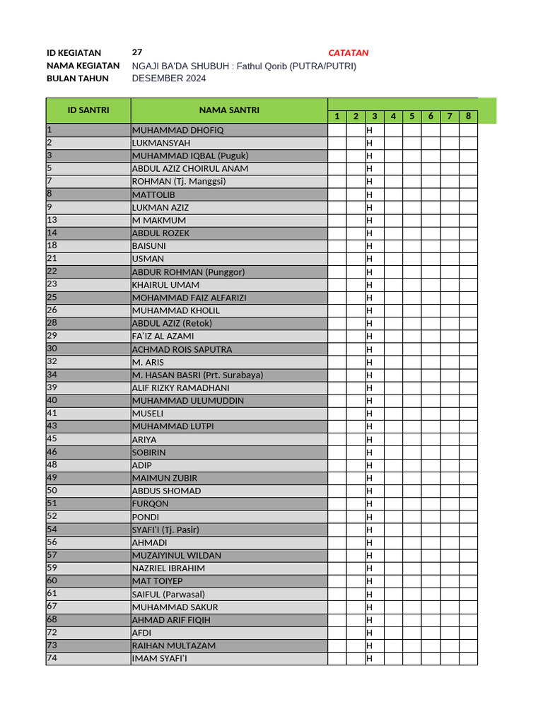 Template Import Absensi (3) | PDF