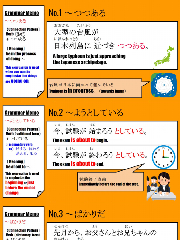 JLPT N2 Grammar Patterns | PDF