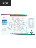 Punjabi Muharni Chart Guide | PDF