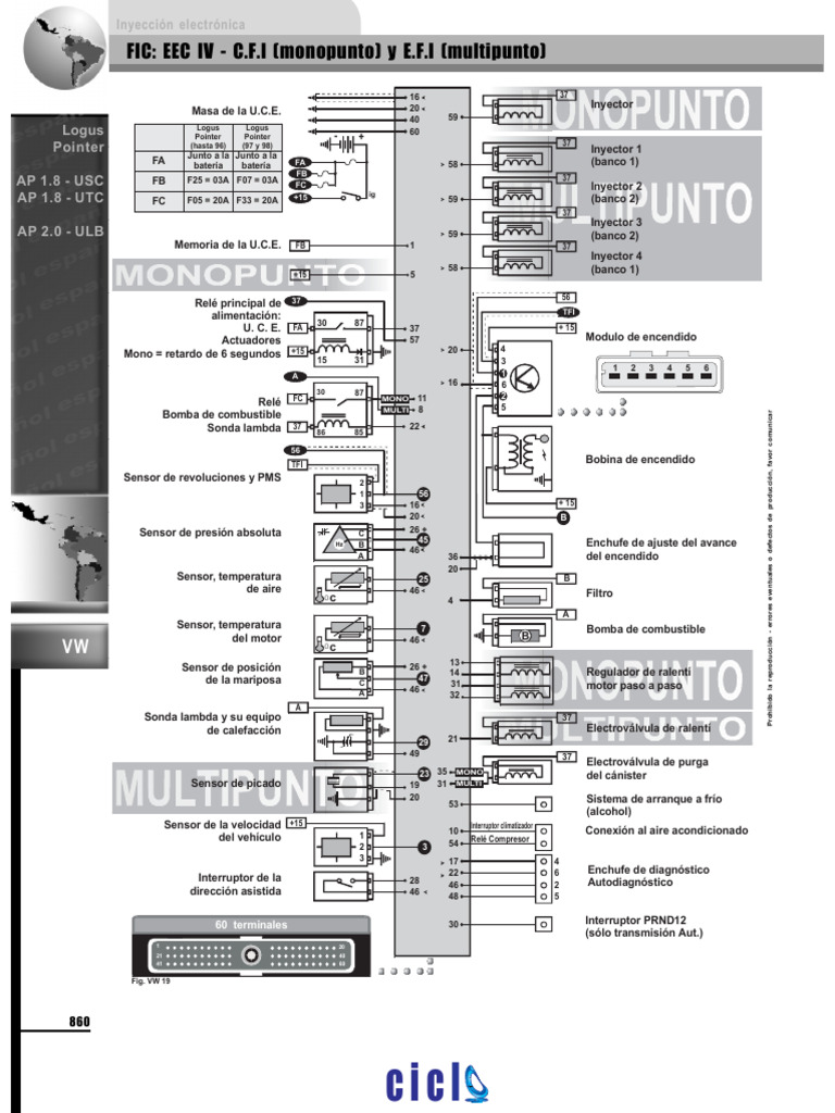 VW Inyección Elctrónica Logus Pointer 2.0 Eec-Iv PDF | PDF