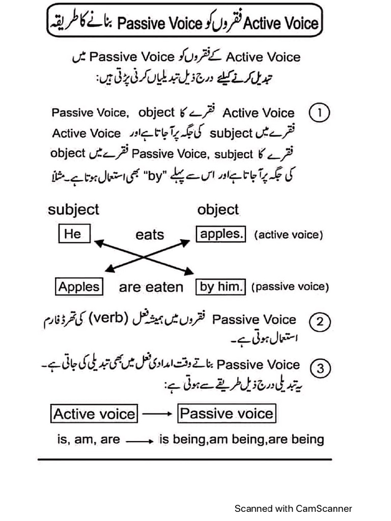 Active Passive Notes | PDF