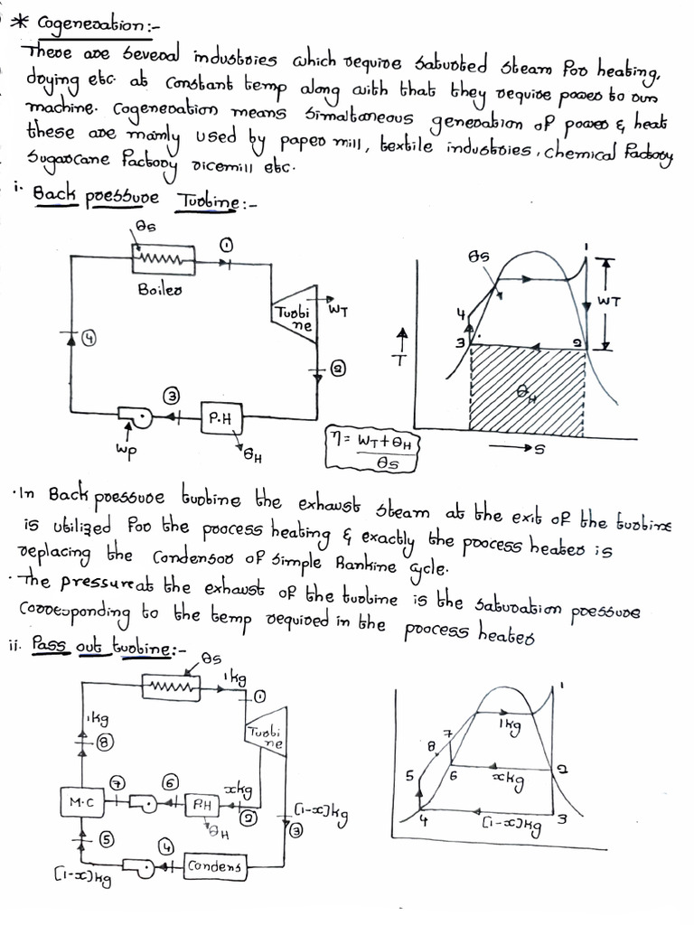 Boiler N Condenser Supplement | PDF | Power (Physics) | Heat Transfer