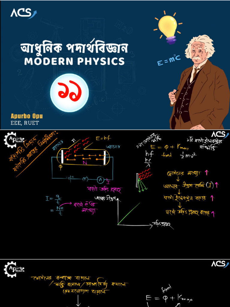 Introoduction of Modern Physics | PDF