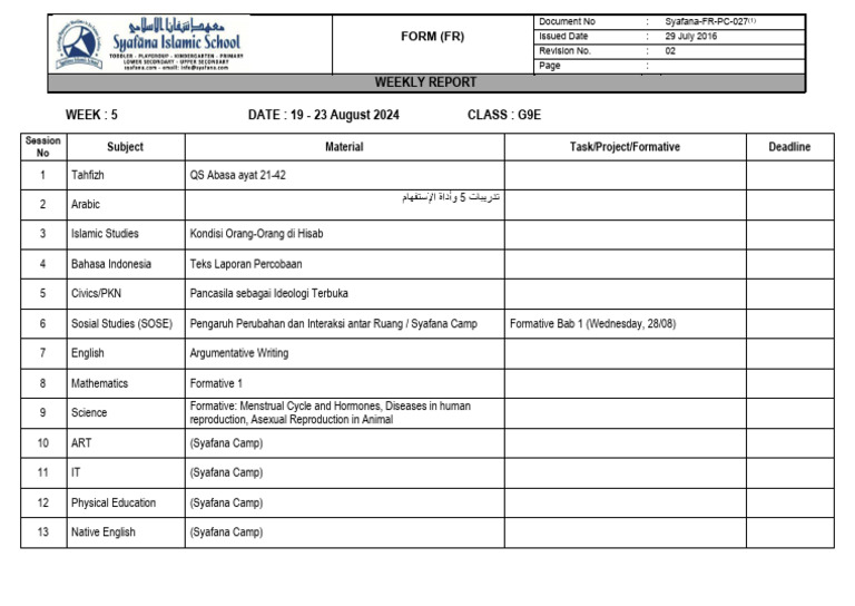 Weekly Report (Week 5) | PDF
