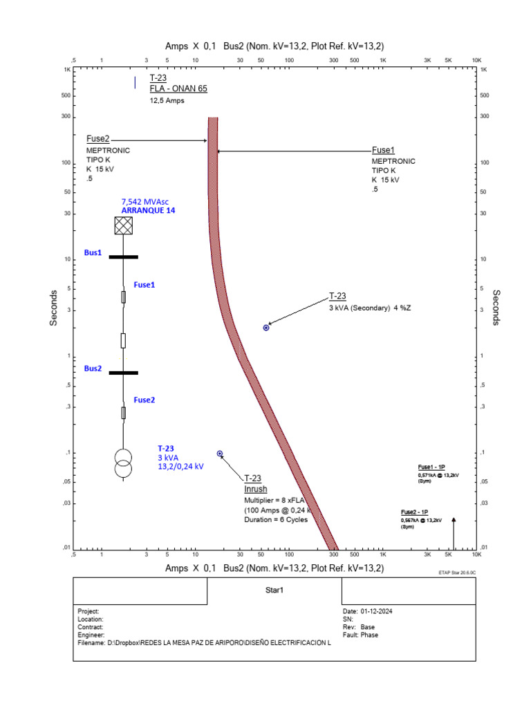 Coordinacion T23 | PDF