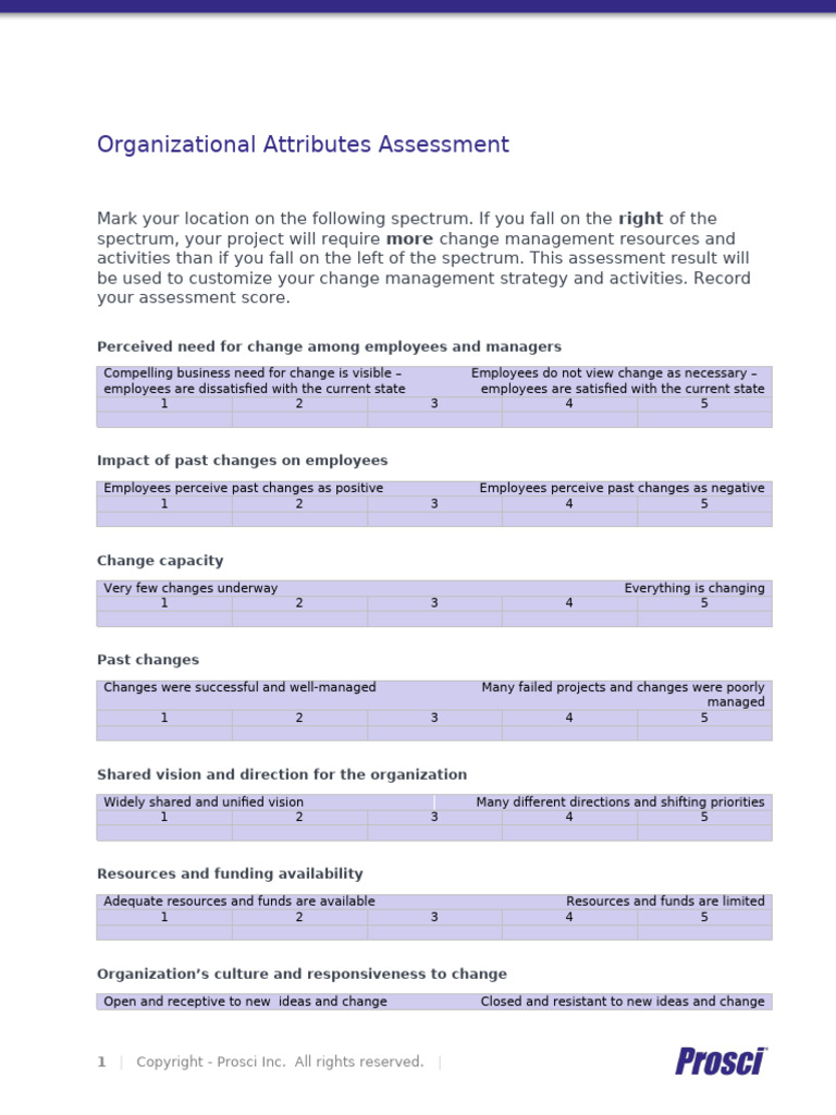 Prosci Organizational Attributes Assessment | PDF | Change Management ...