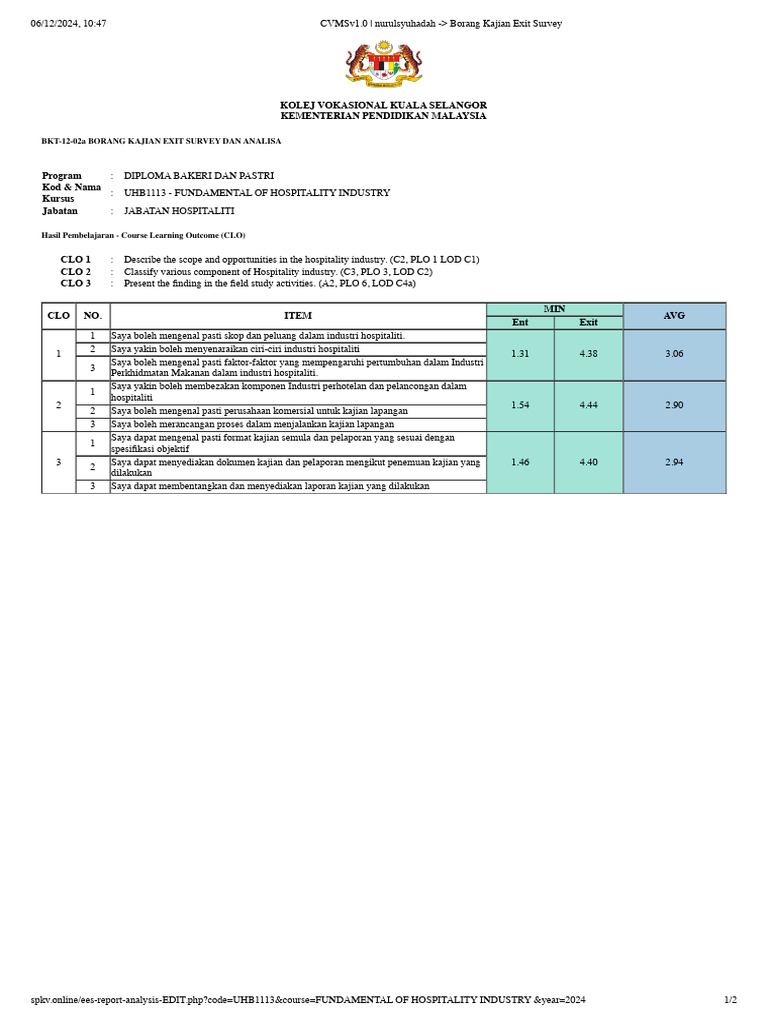 Borang Kajian Ees | PDF