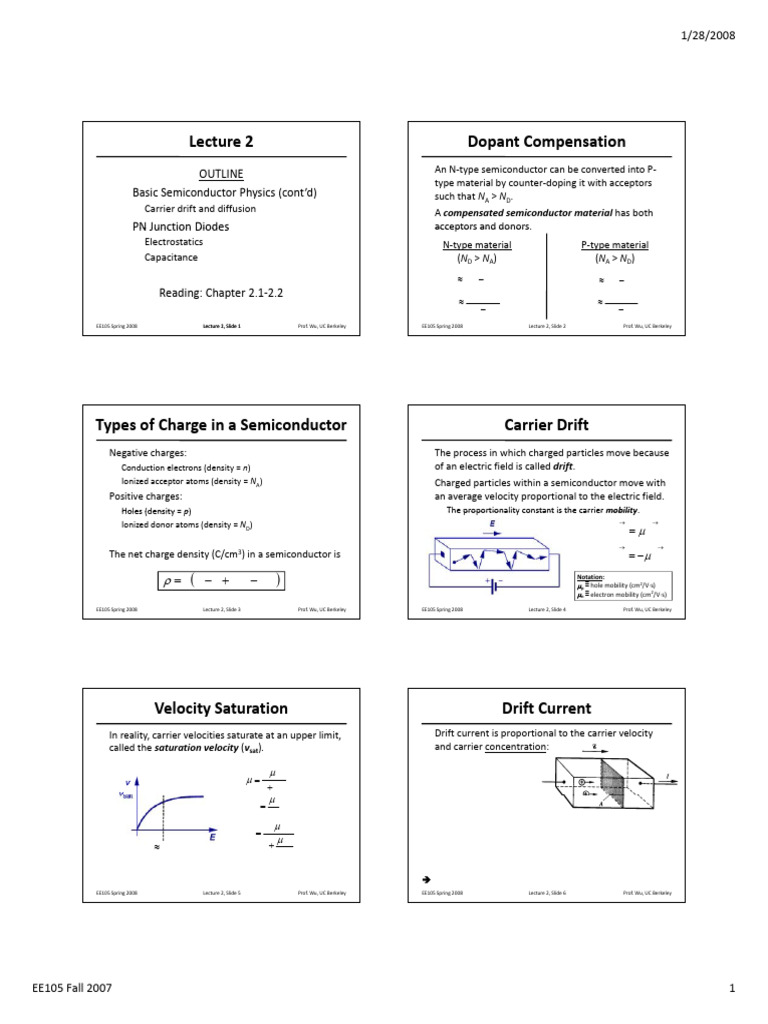 Lecture2 6 | PDF | P–N Junction | Electrical Resistivity And Conductivity