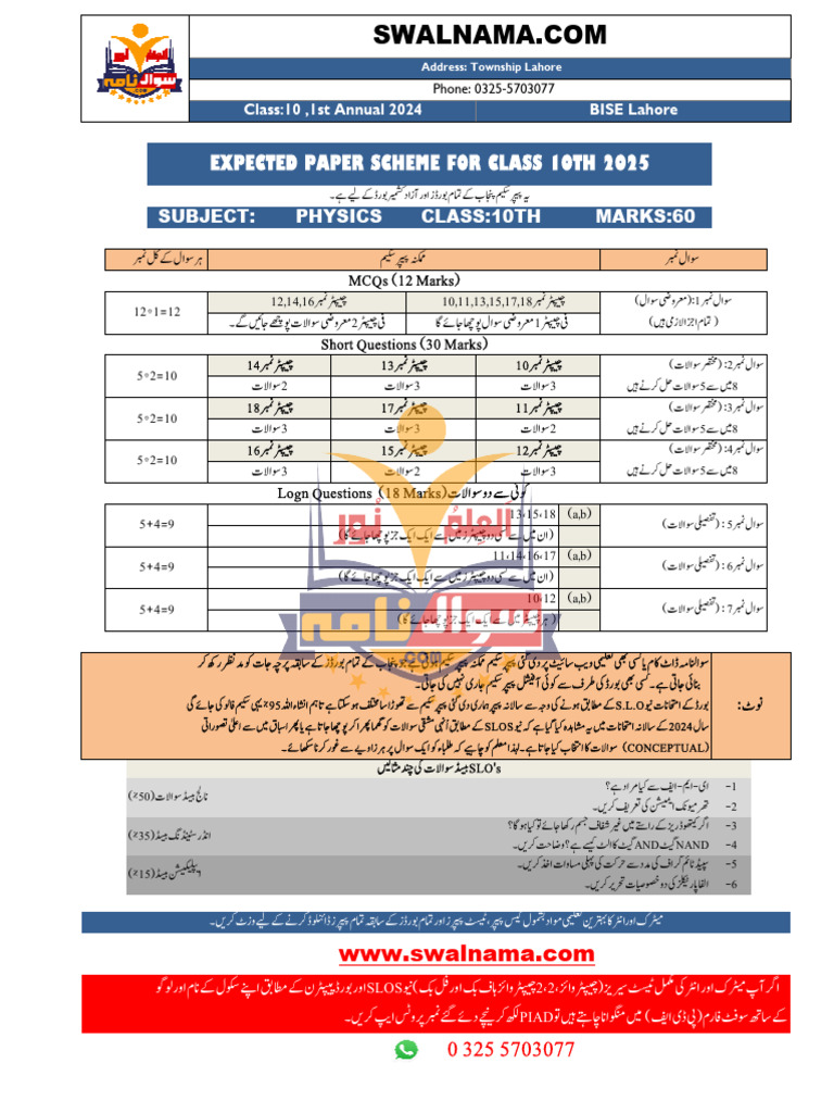 10th Class Paper Scheme 2025 Physics | PDF