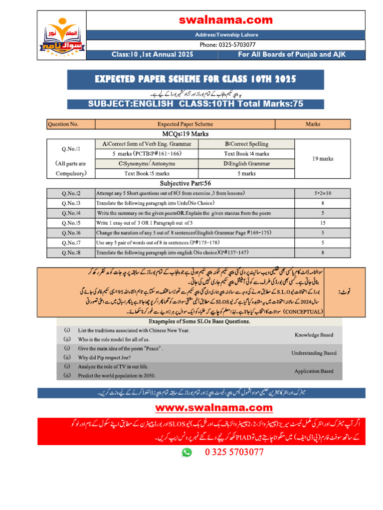 10th Class English Paper Scheme 2025 | PDF