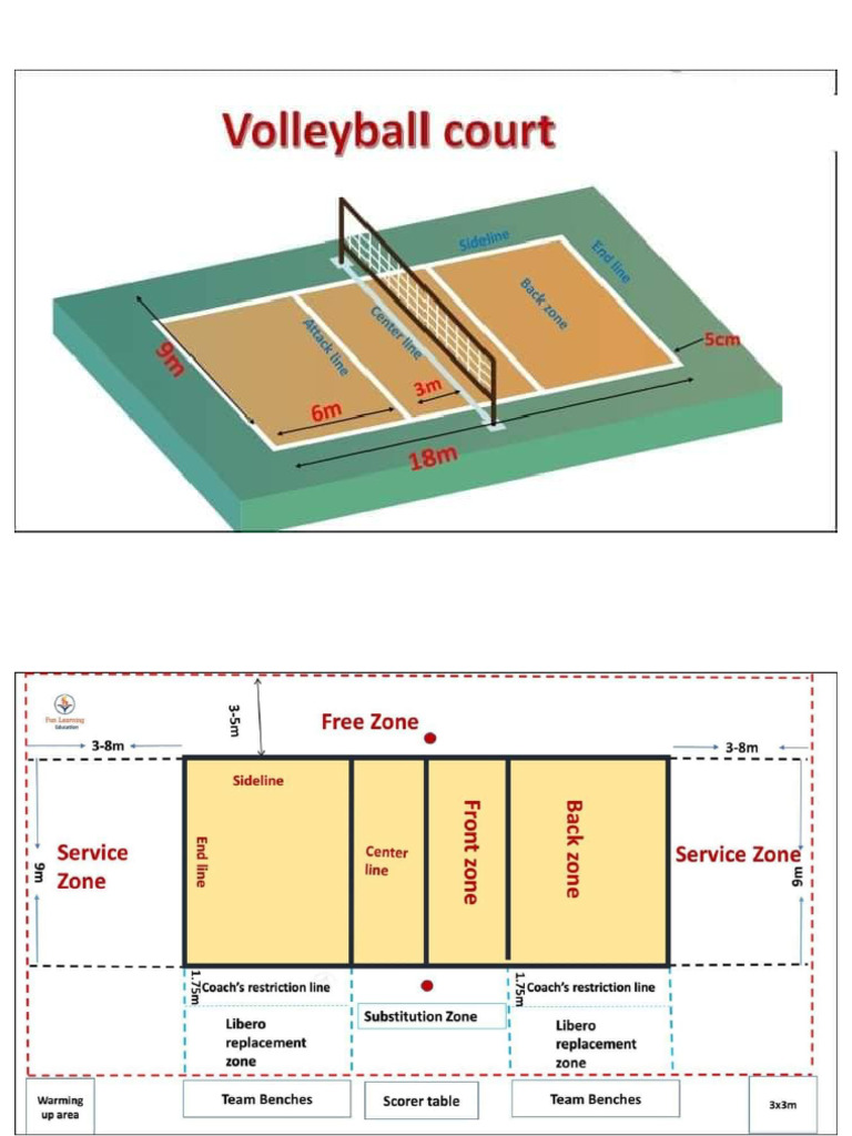 VOLLEYBALL | PDF