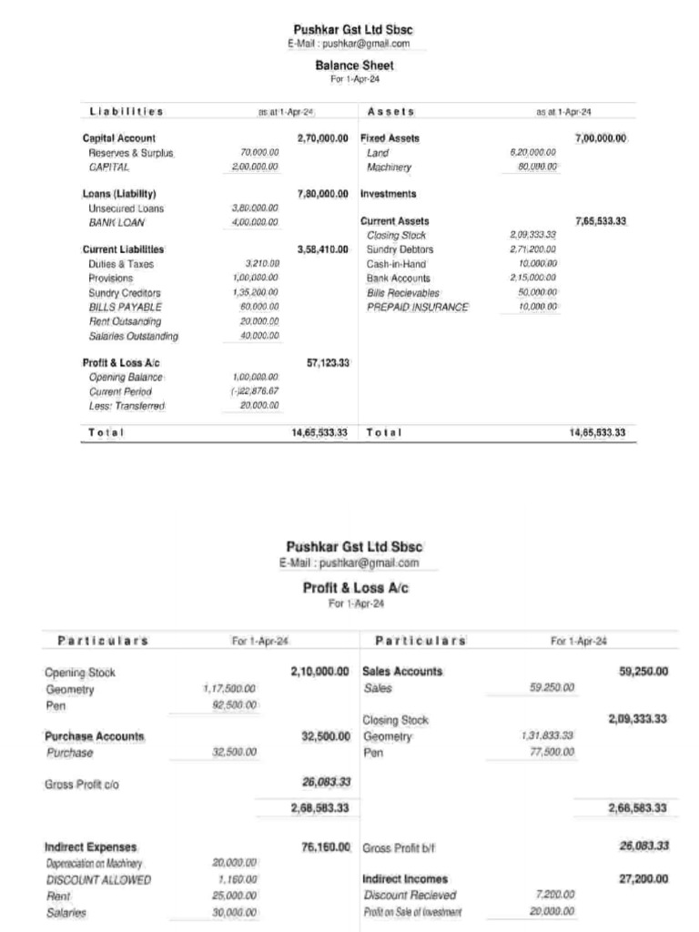 Tally Assignment 1014 | PDF