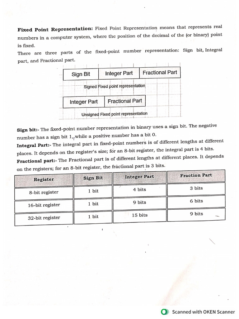 Unit-3 notes | PDF Unit-3 notes | PDF