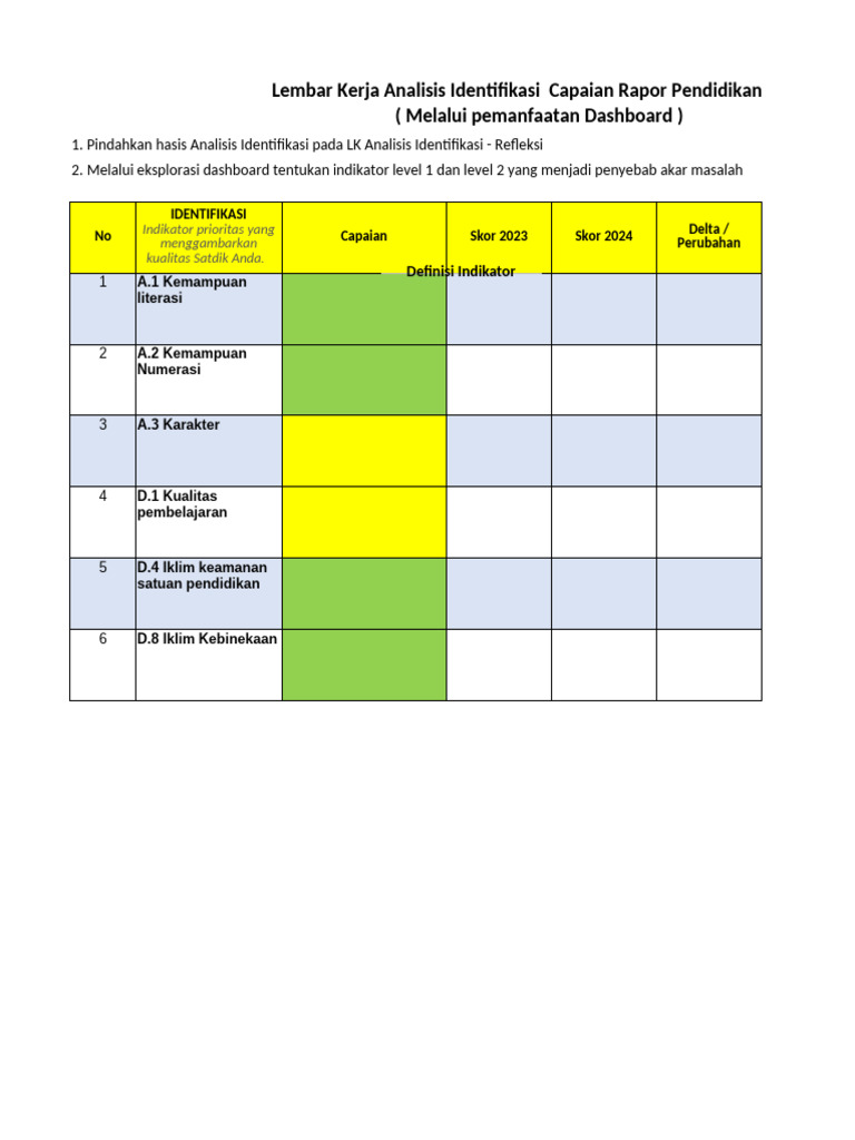 LK PBD 2024 Dasmen | PDF