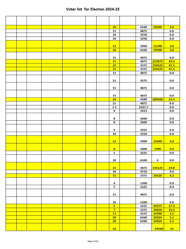 Voter List 2024-2 | PDF