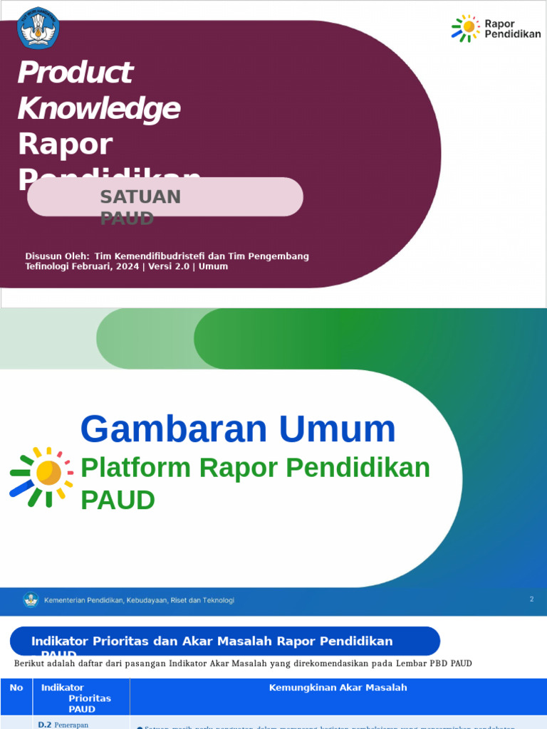 Rapor Pendidikan PAUD 2024 | PDF