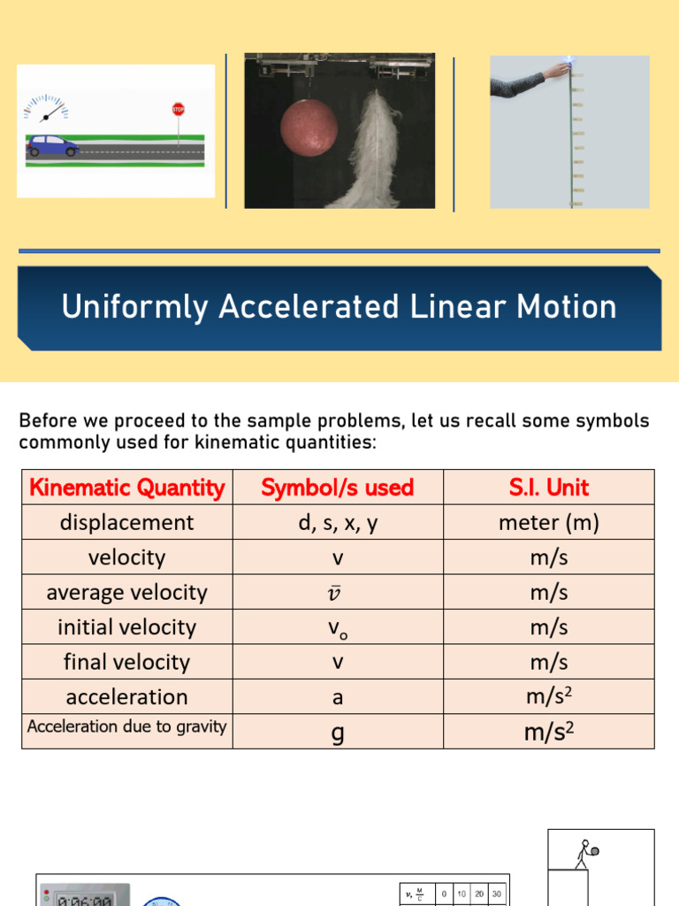 Uniformly Accelerated Linear Motion - LM | PDF | Acceleration | Kinematics
