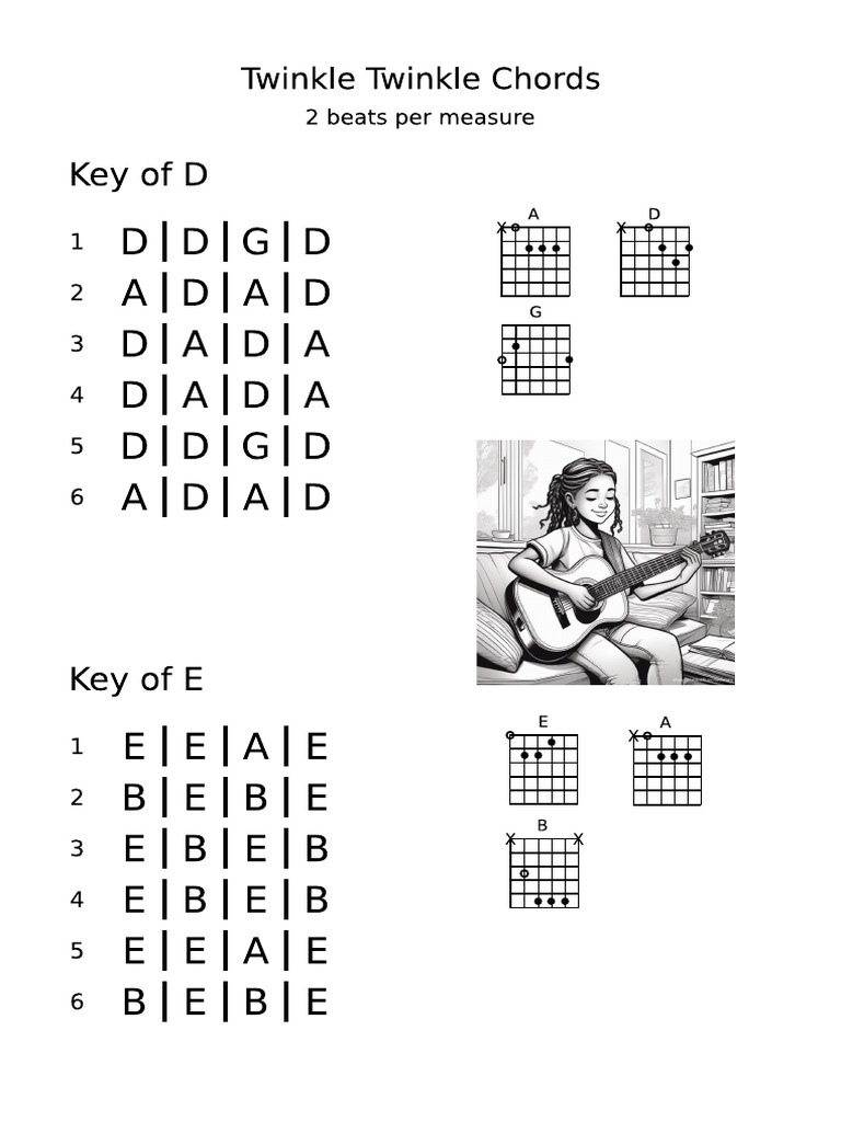 Twinkle Twinkle Chords in E and D | PDF