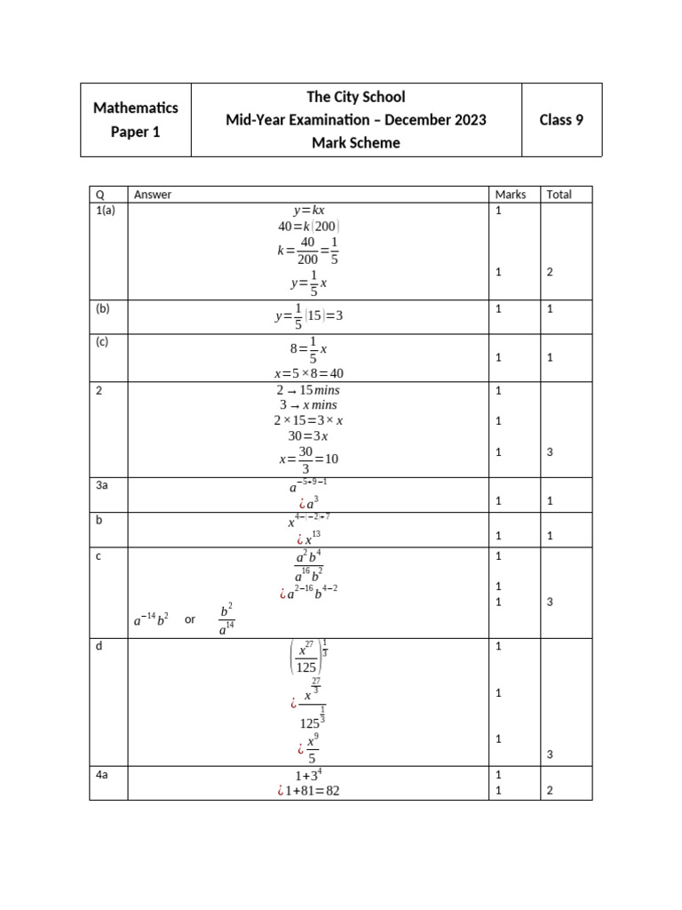 Math P1 9 MS Revised | PDF
