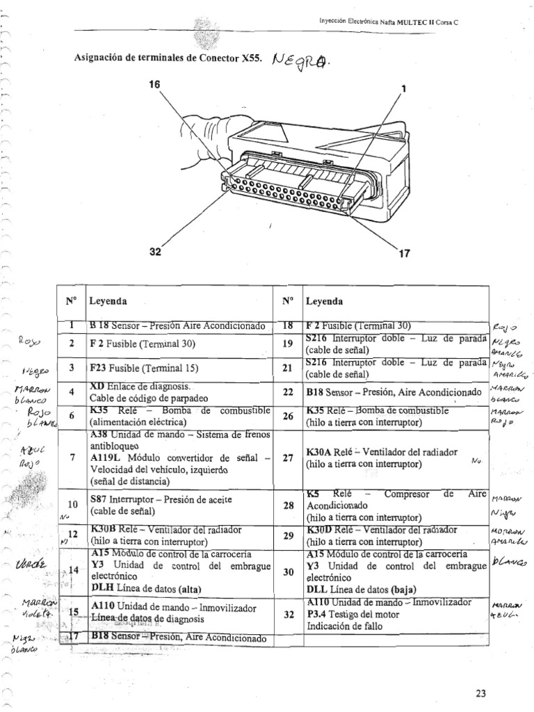 Copia de CONEXION ECU CORSA HV-340 | PDF