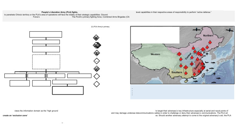 How The PLA Fights Overview | PDF | People's Liberation Army | Military ...