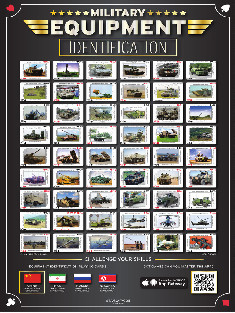 PLA IDEN Cards | PDF