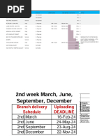 Consumables Price List and Usage Plan | PDF