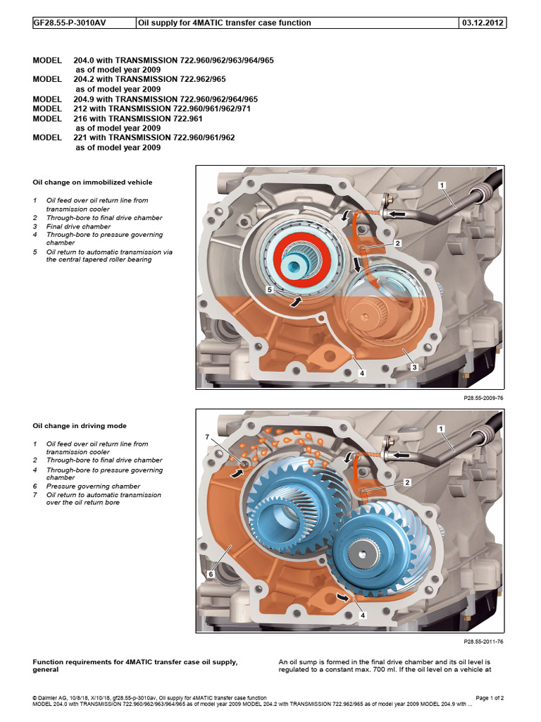 4MATIC Transfer Case Oil Supply Guide | PDF | Automatic Transmission ...