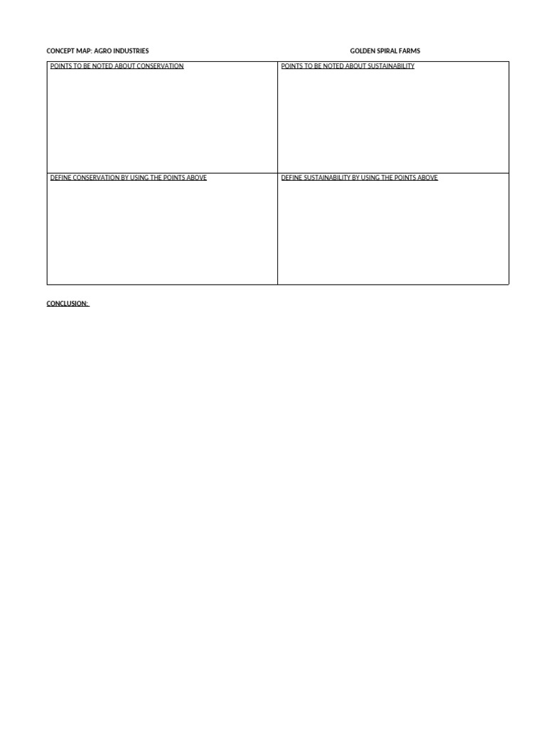 Virtual Field Trip | PDF