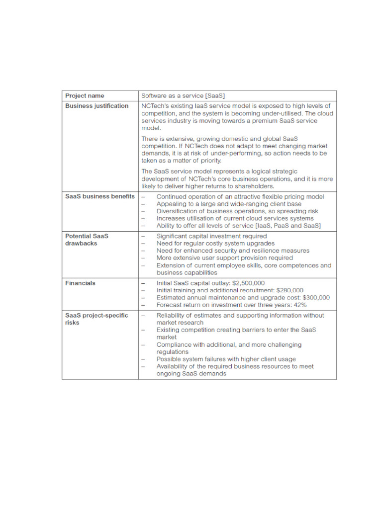 NCTech Ex4 TestReach | PDF