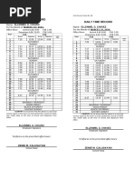 DTR-Template_January-2025 | PDF