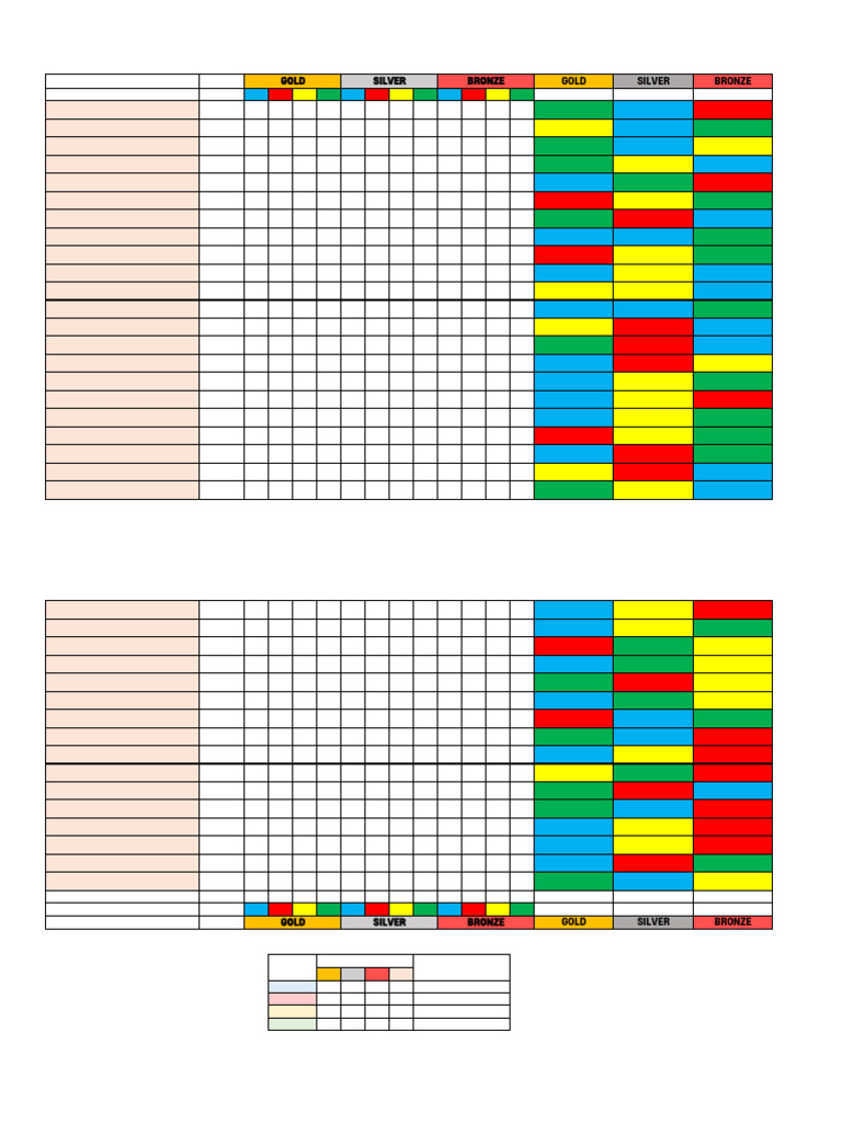 Intra Department Athletic Competition Tally | PDF | Sports