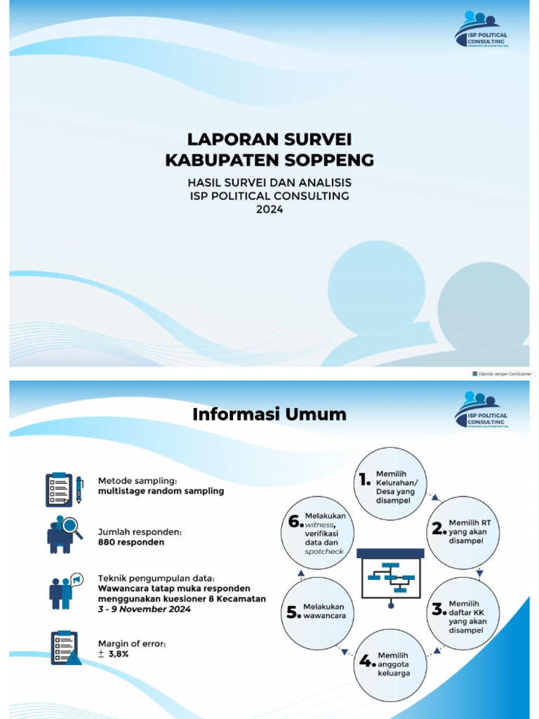 Hasil Laporan Survei Kabupaten Soppeng | PDF