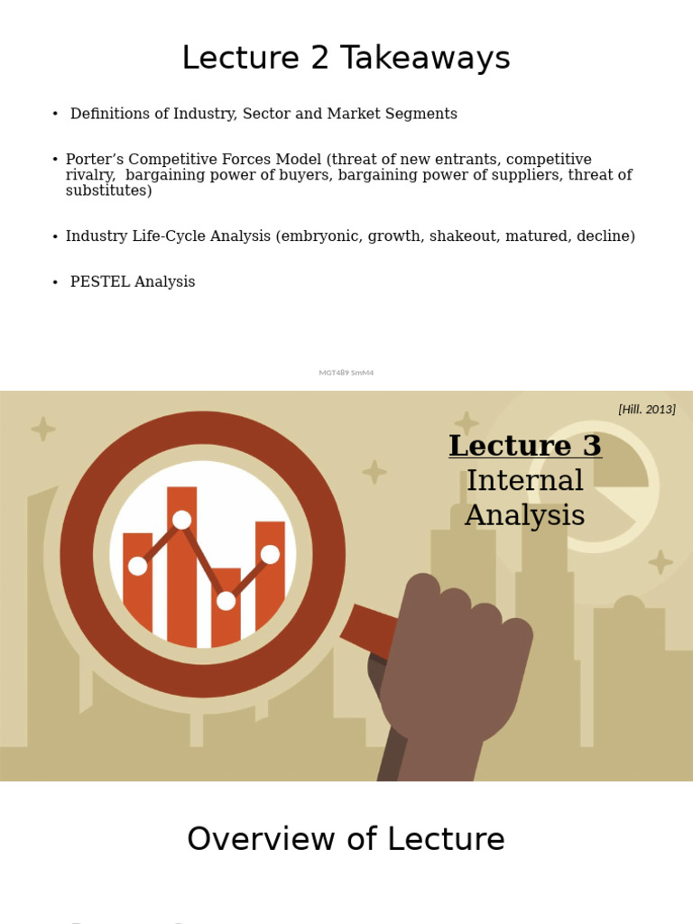 Presentation Lecture 3 Internal Analysis | PDF
