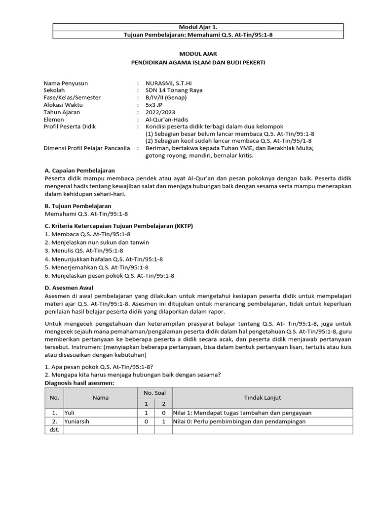 Teladan Perilaku Kaum Muhajirin | PDF