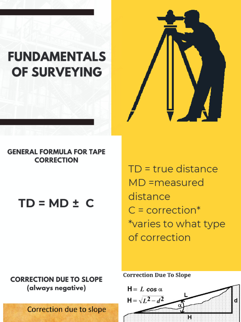 Surveying Tape Corrections Guide | PDF | Thermal Expansion | Continuum ...