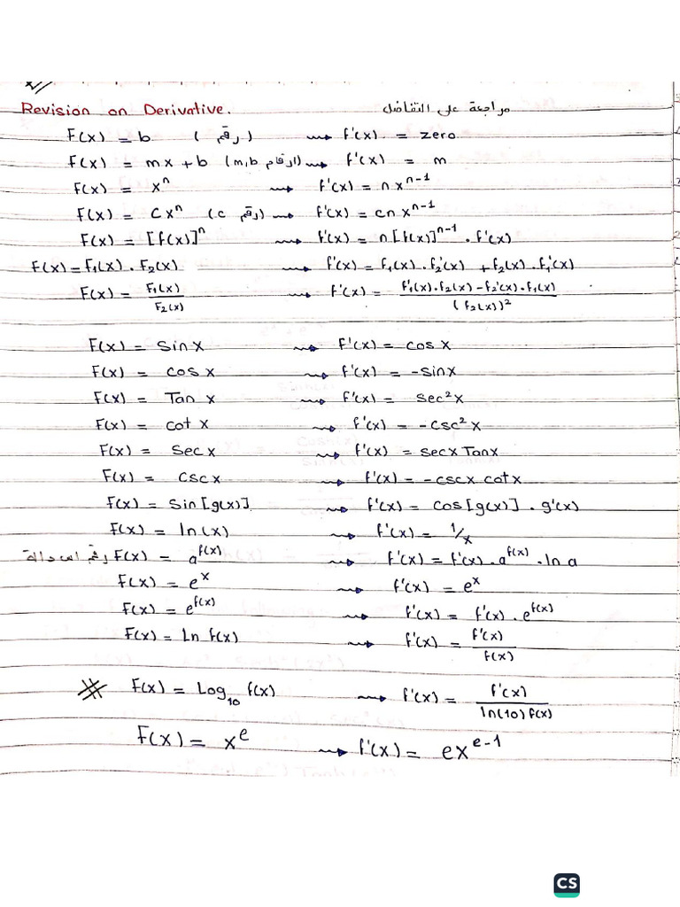 Differentiation & Integration | PDF