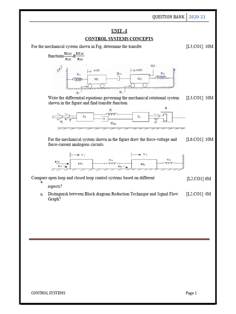 CSE Practice questions (Kanhu Sir) | PDF | Damping | Feedback