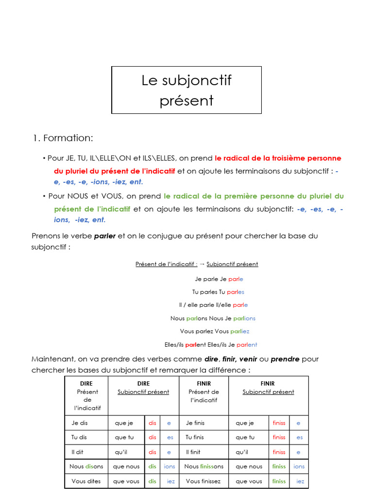 Formation et emploi du subjonctif | PDF | Linguistique | Relations ...