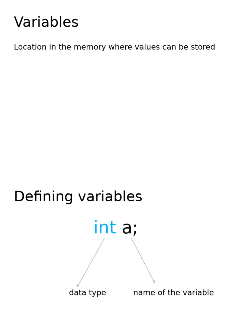 C Variable Basics for Beginners | PDF