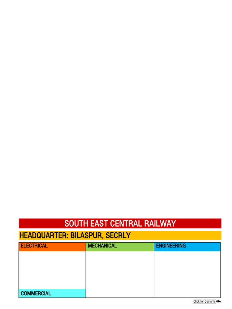 SECR CUG Directory and Officer Contacts | PDF