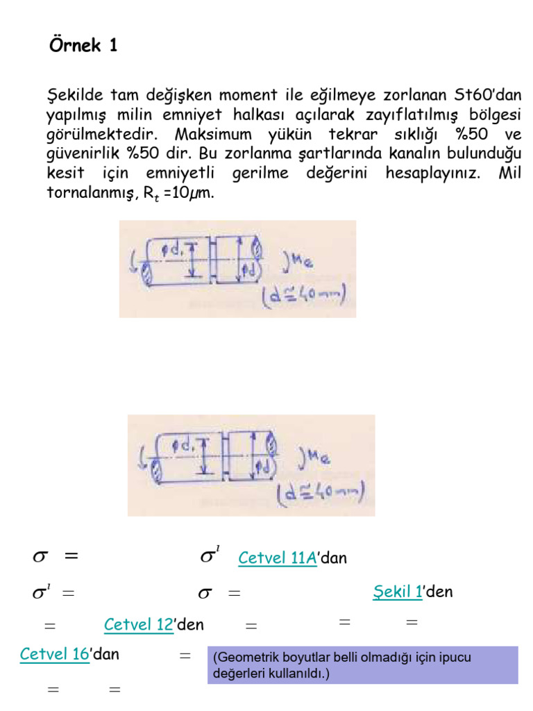 Problem Removed | PDF