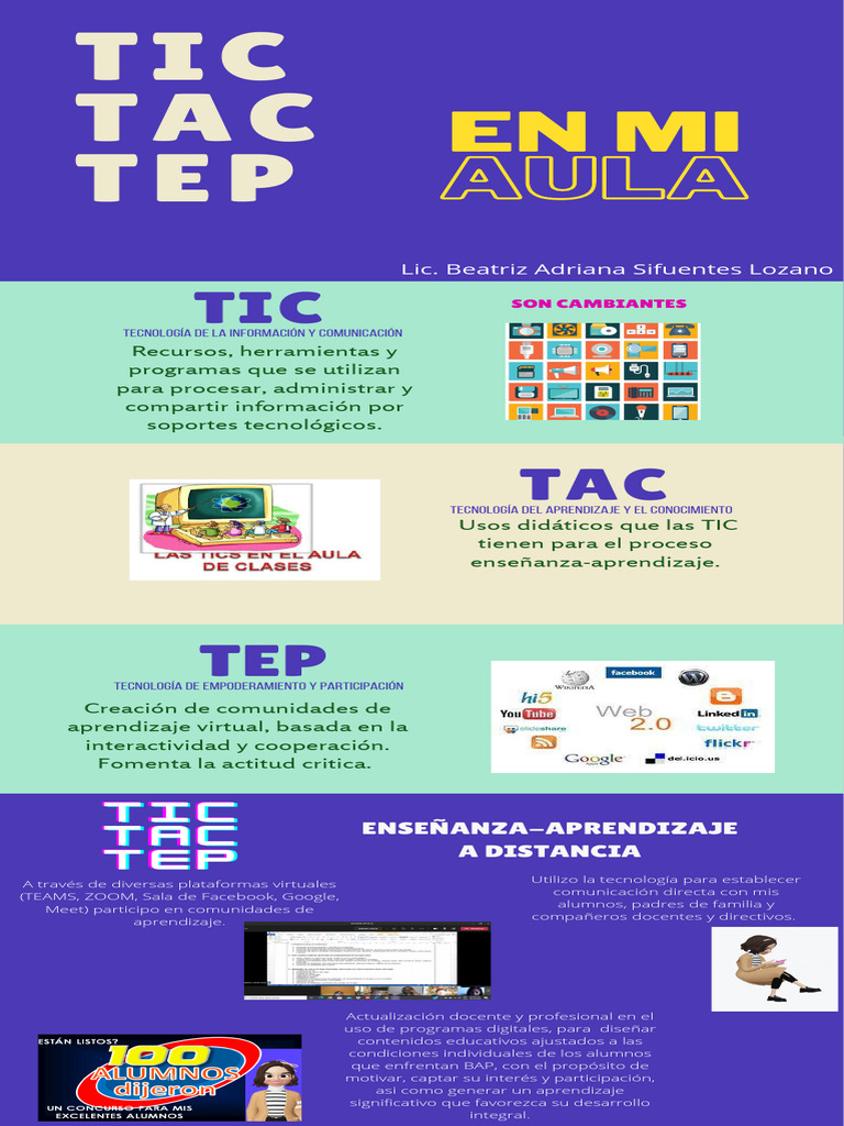 Infografía TIC TAC TEP | PDF | Tecnología de información y comunicaciones | Informática